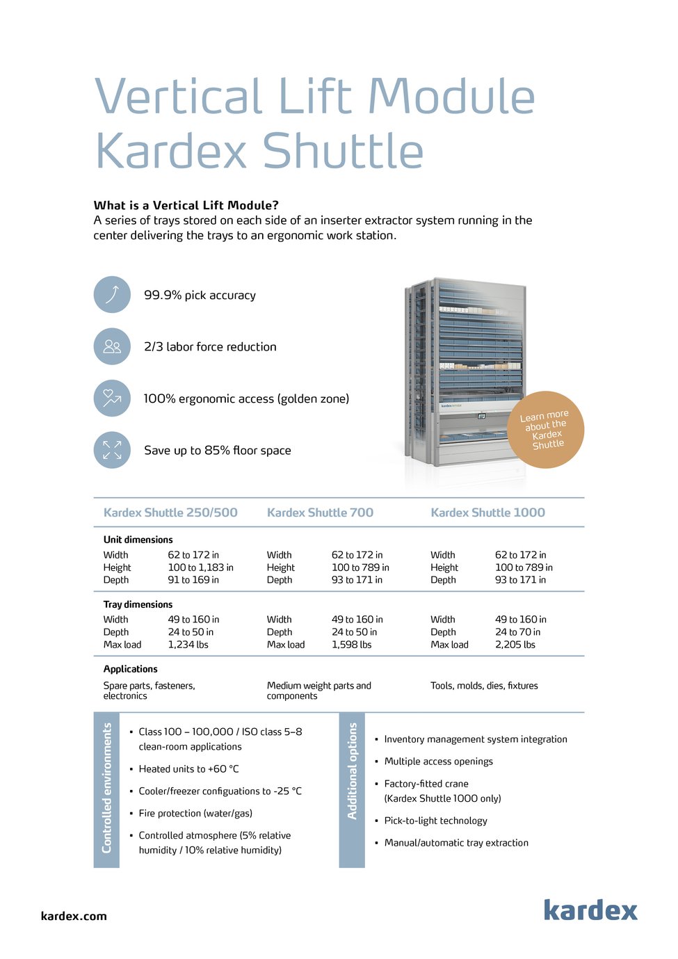 How does a Kardex Shuttle work?